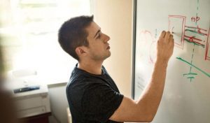 How to Leverage Your SAP BPC Microsoft Investments? | Kepion Solution ...
