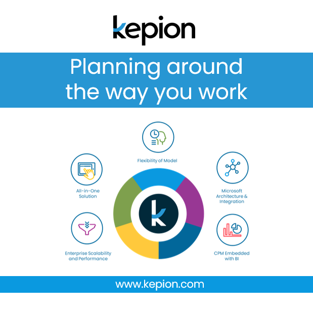 FP&A Software for Planning, Forecasting & Reporting - Kepion